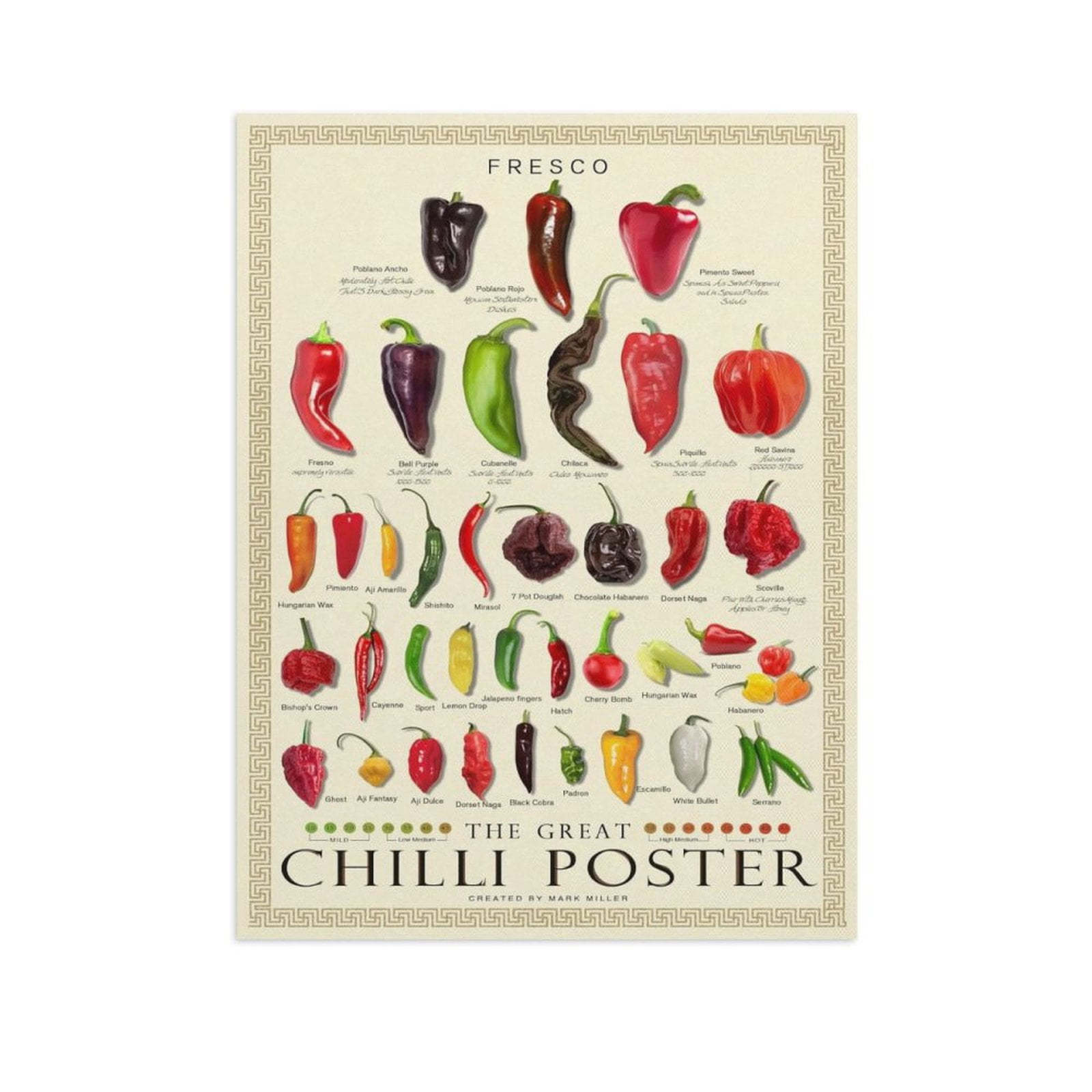 ADALE The Great Chilli Poster Fresco Pepper Species Spicy Metal Tin ...
