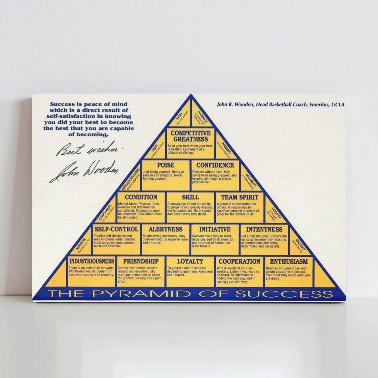 ADALE John R. Wooden Motivational Poster The Pyramid of Success Canvas ...
