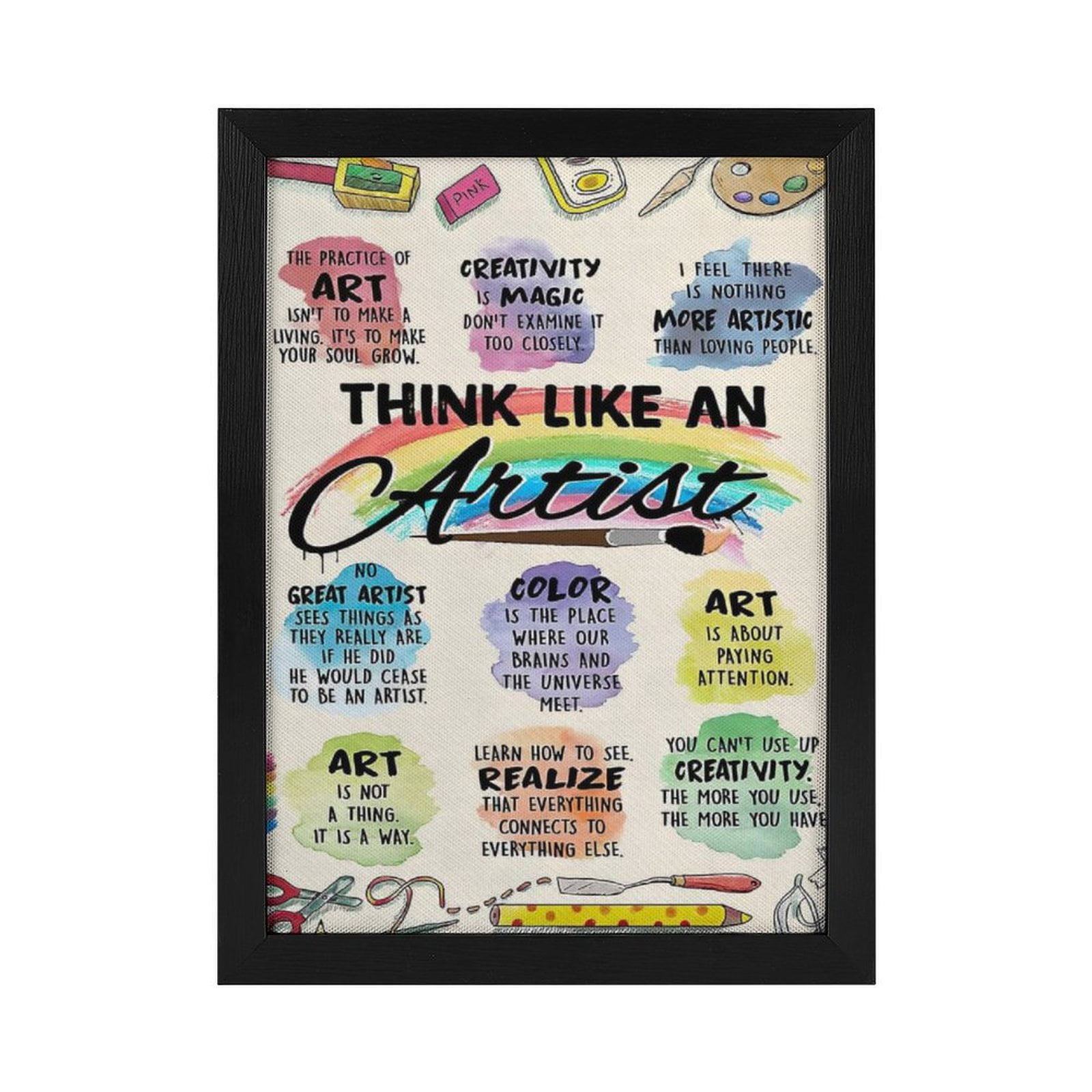 ADALE Kids Inspirational Wall Art Bible Quotes Affirmations Print ...