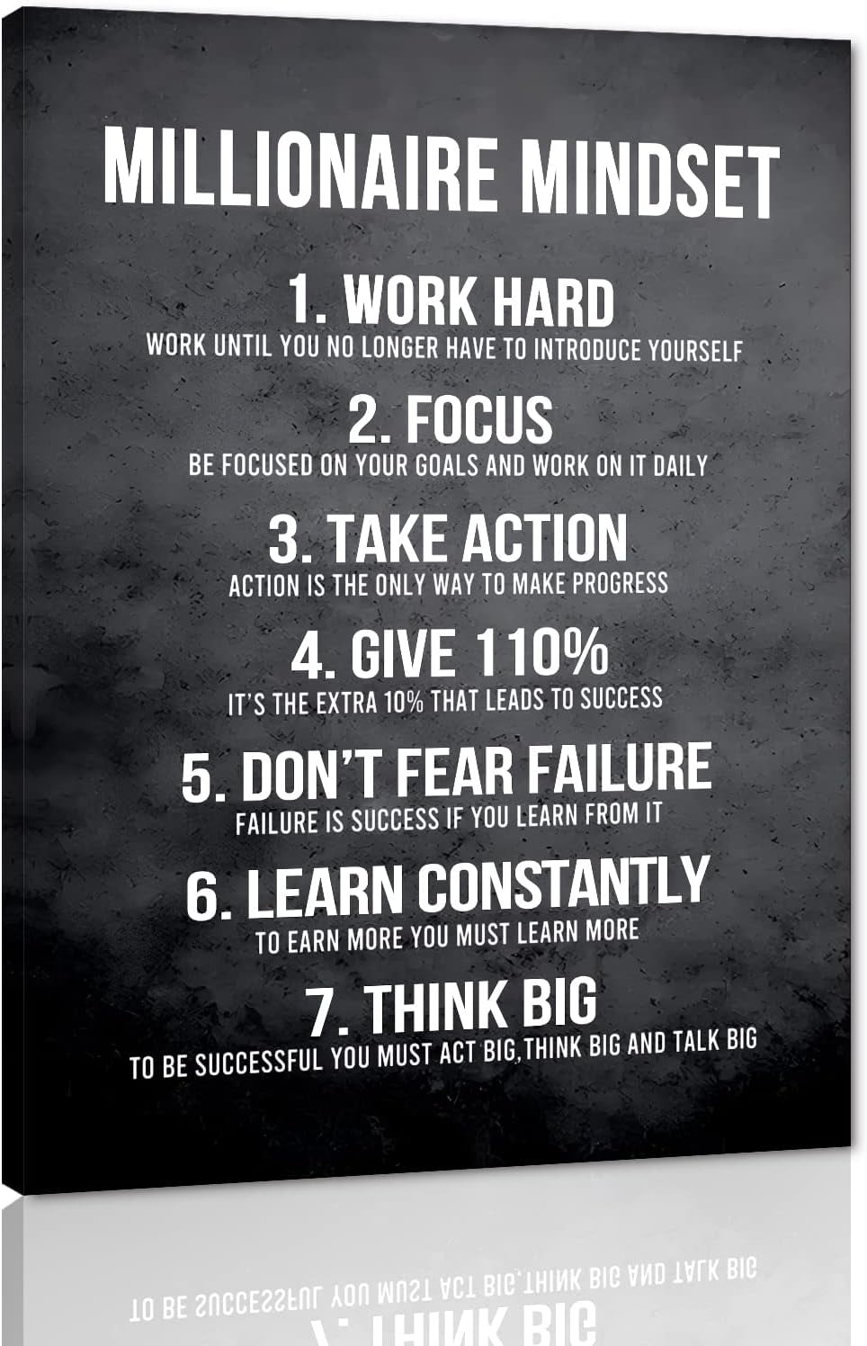 ADALE Mindset is Everything Motivational Canvas Office Wall Art ...