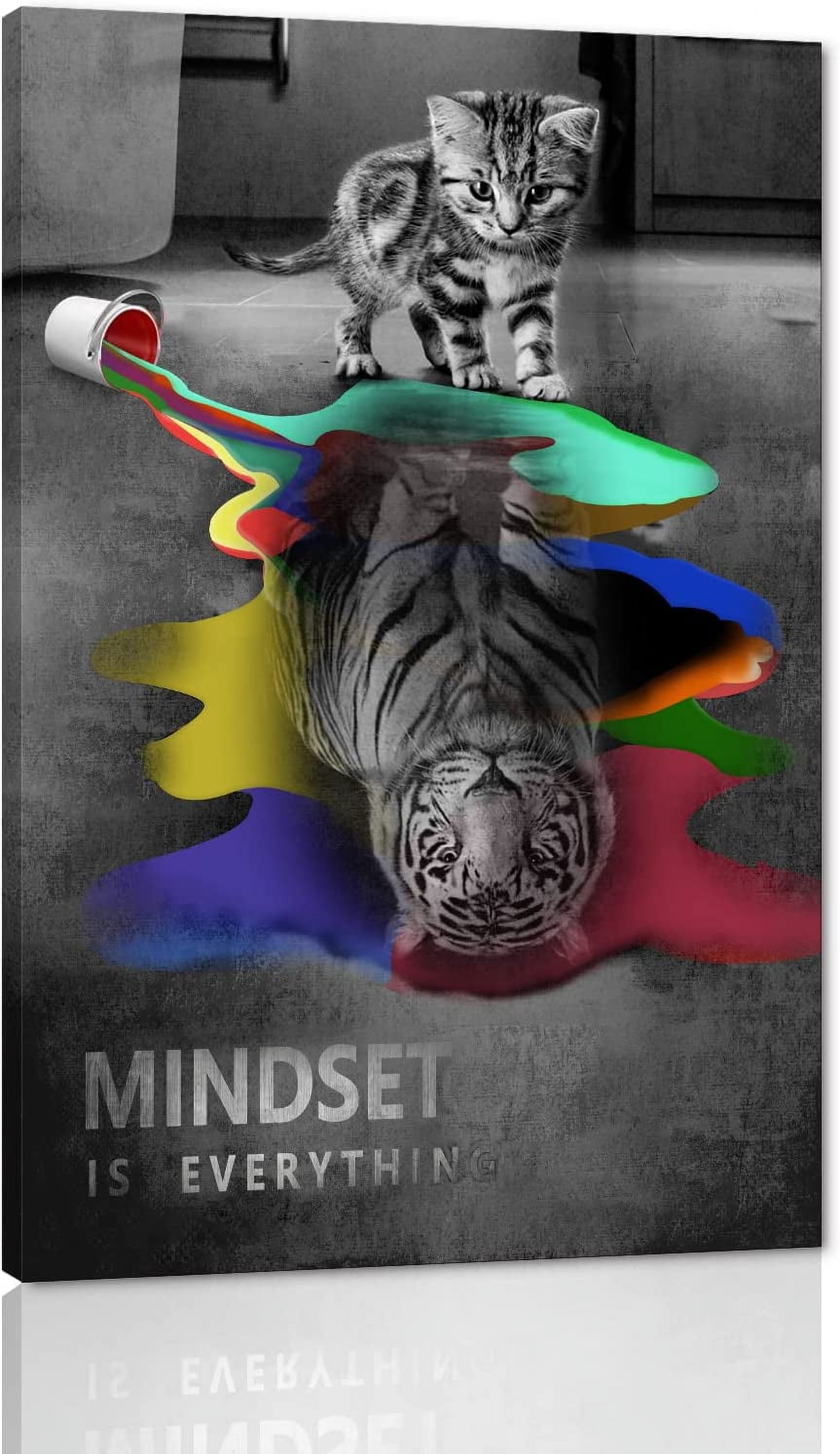 ADALE Mindset is Everything Motivational Canvas Office Wall Art ...