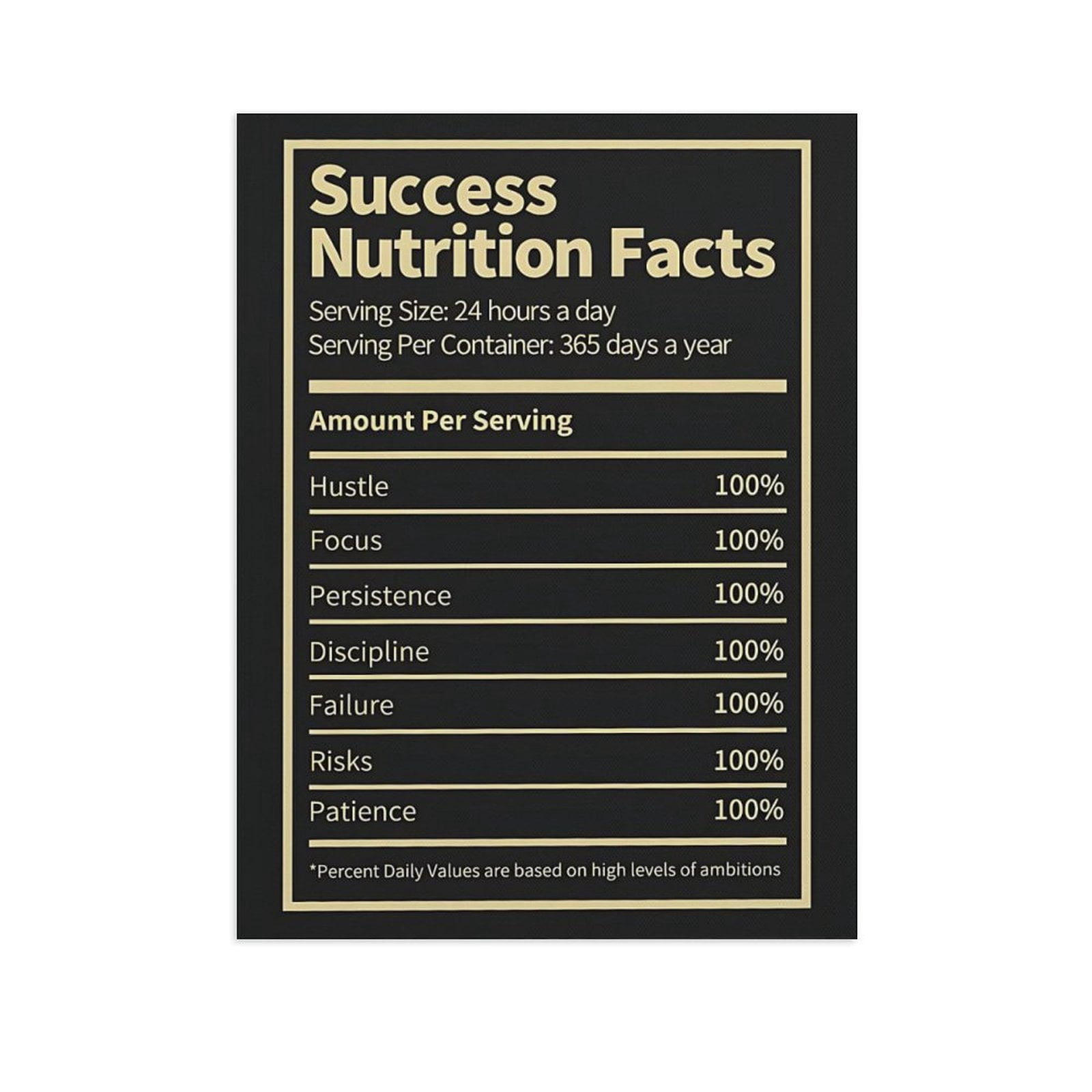 ADALE Modern Inspirational Picture Wall Art Black Success Nutrition ...
