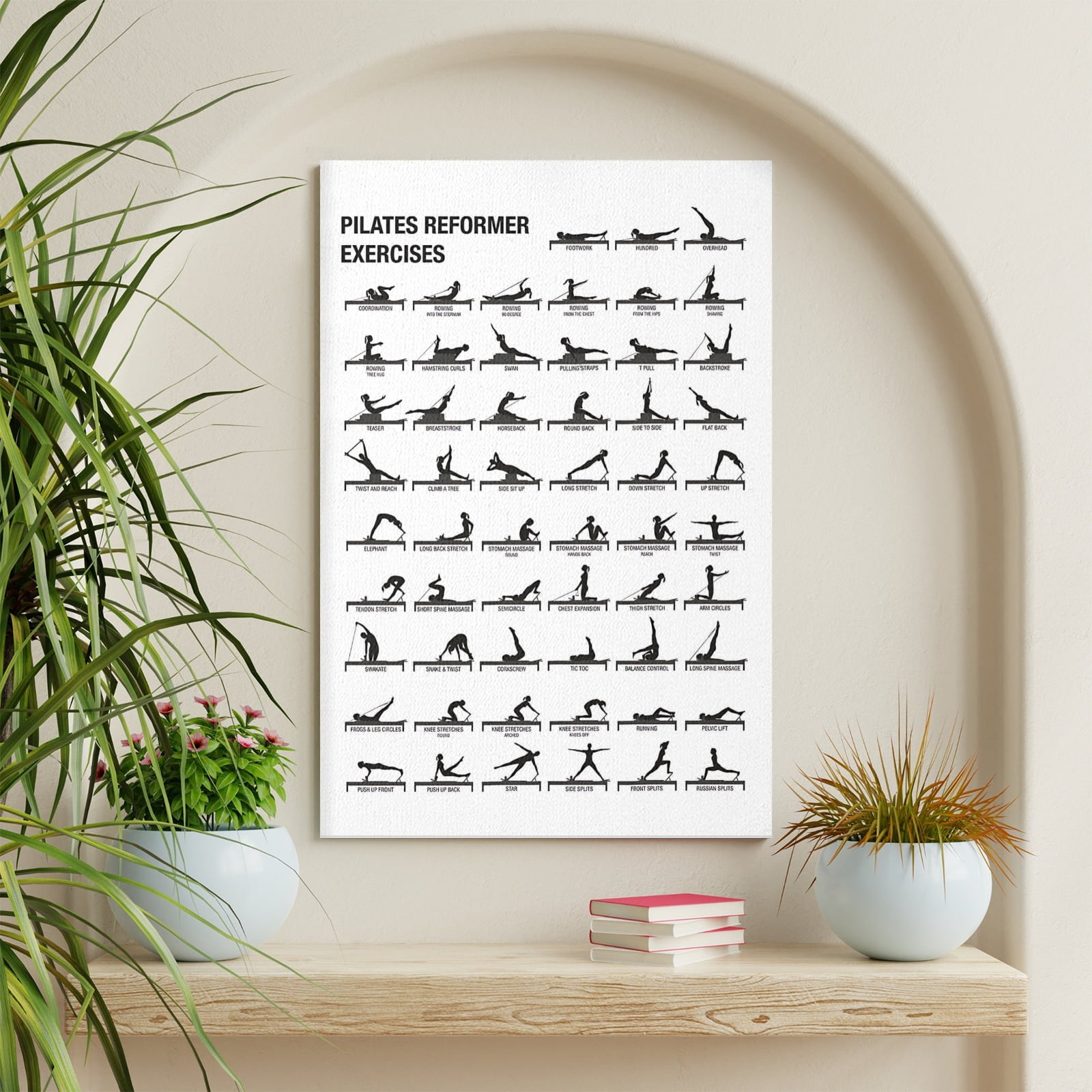 ADALE Pilates Reformer Chart Poster Home Workout Gym Yoga Studio ...