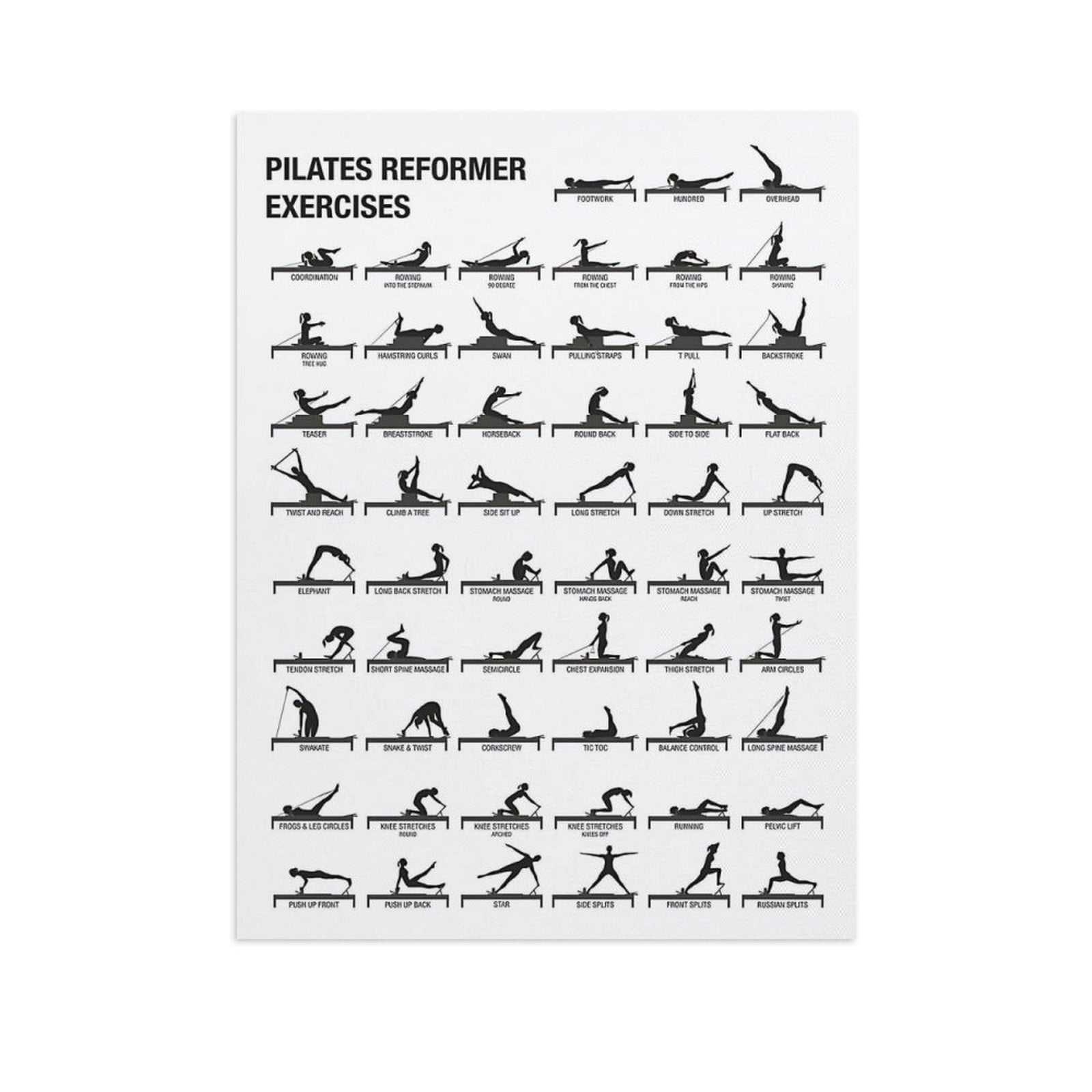 ADALE Pilates Reformer Chart Poster Home Workout Gym Yoga Studio ...