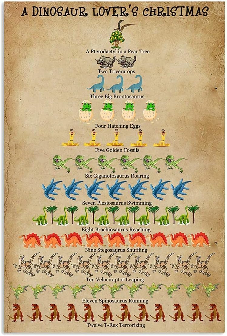ADALE Retro Knowledge Art Poster Prints 1 (A Dinosaur Lover's Christmas ...