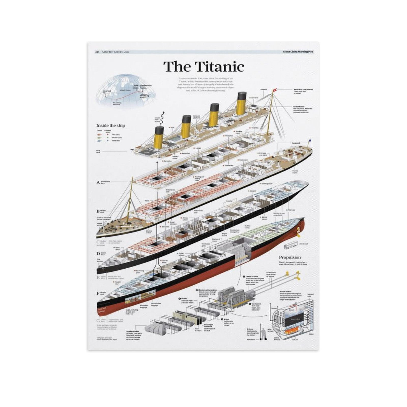 ADALE The Titanic Poster The Titanic Blueprint Poster Cool Poster ...