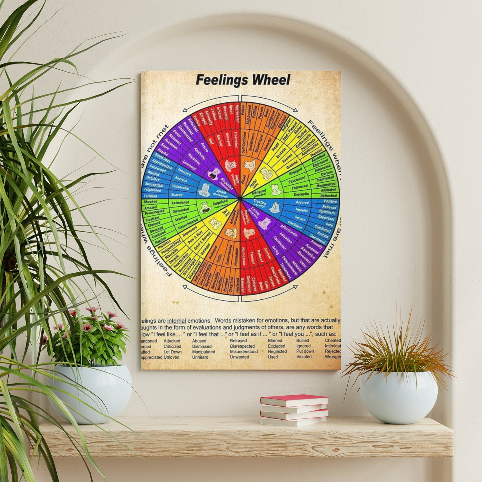 ADALE Wheel Of Feelings Chart Poster Mental Health Poster, Therapy ...