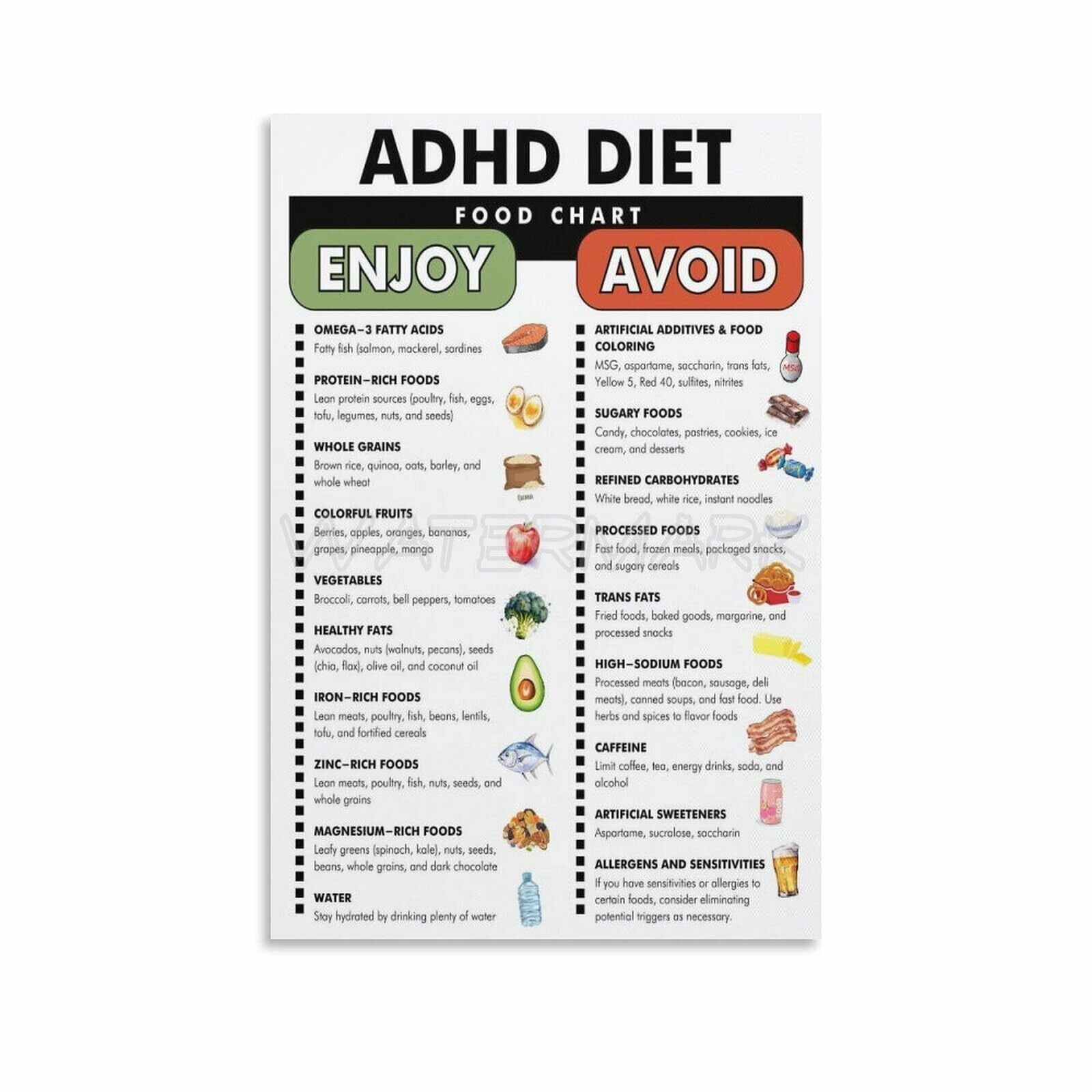 ADHD Diet Chart Poster, ADD Food List Canvas Painting Wall Art Poster ...