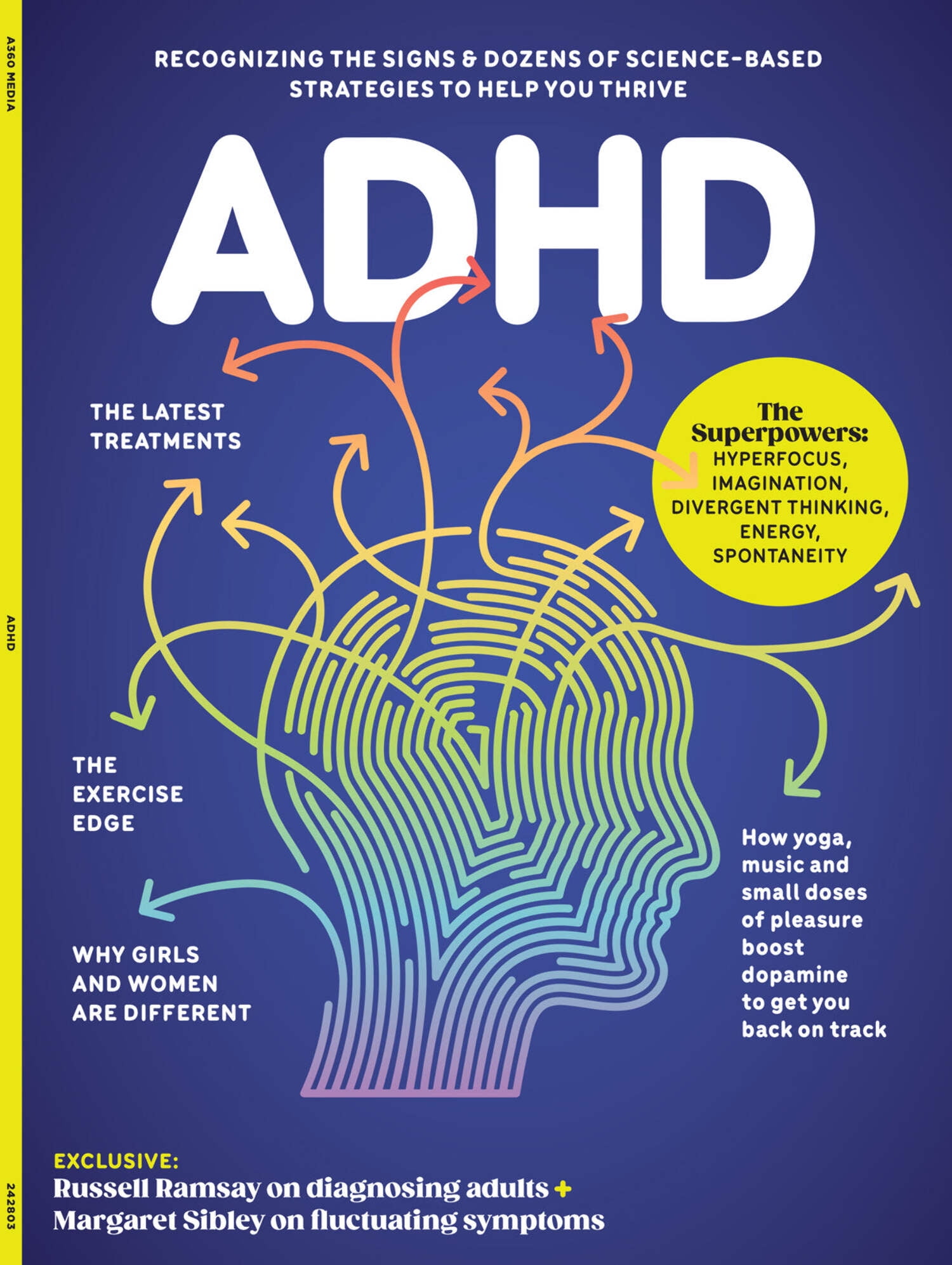 ADHD - Recognizing The Signs, Latest Treatments, Science-Based ...