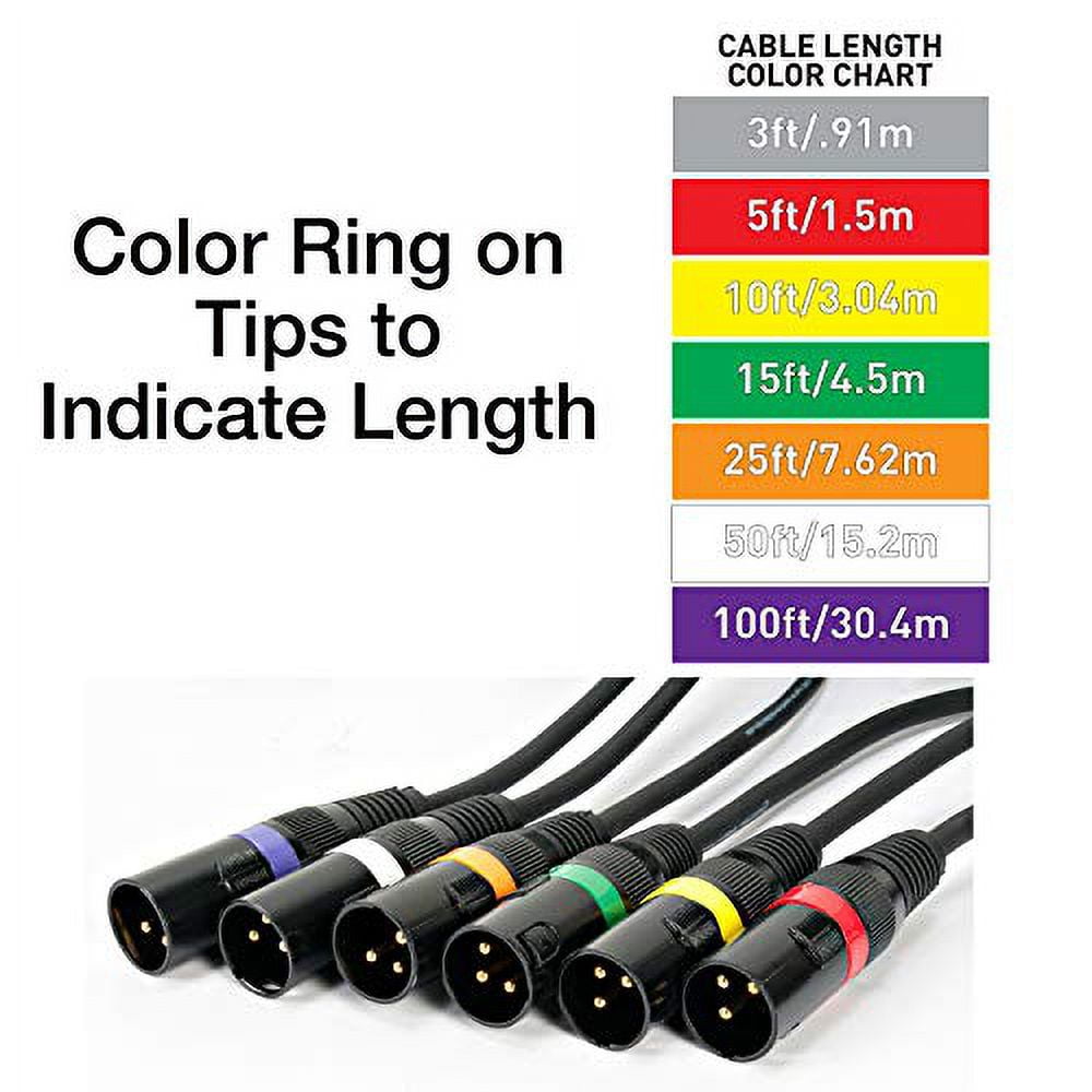 ADJ Products AC3PDMX100 Stage And Studio Power Cable, Black - Walmart.com