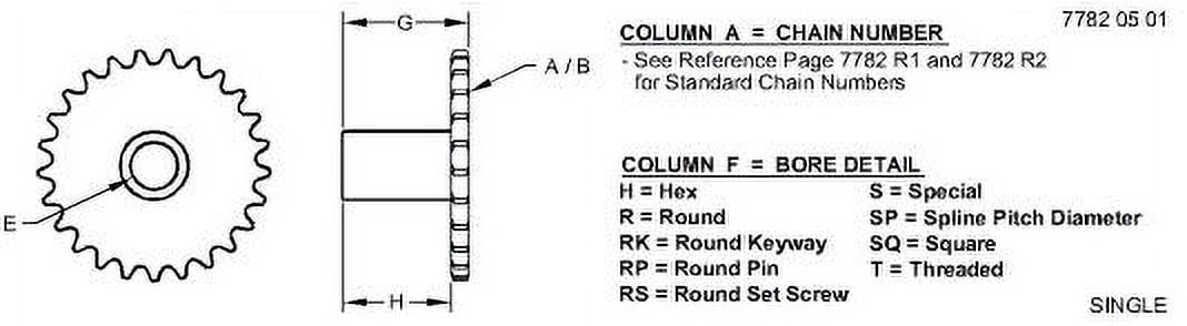 AE36707 CHAIN SPROCKET AUGER DRIV fits JOHN DEERE (New OEM) - Walmart.com