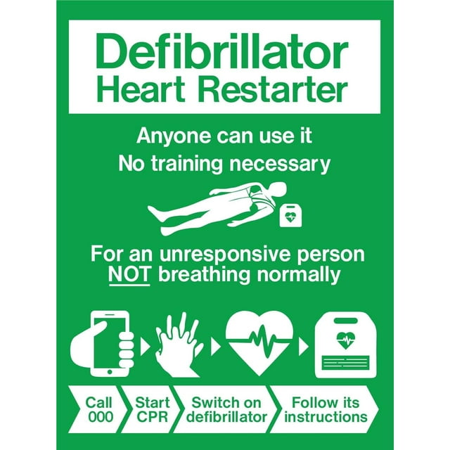 AED Defibrillator Instruction Sign Metal Tin Sign 8x12 Inches Caution ...