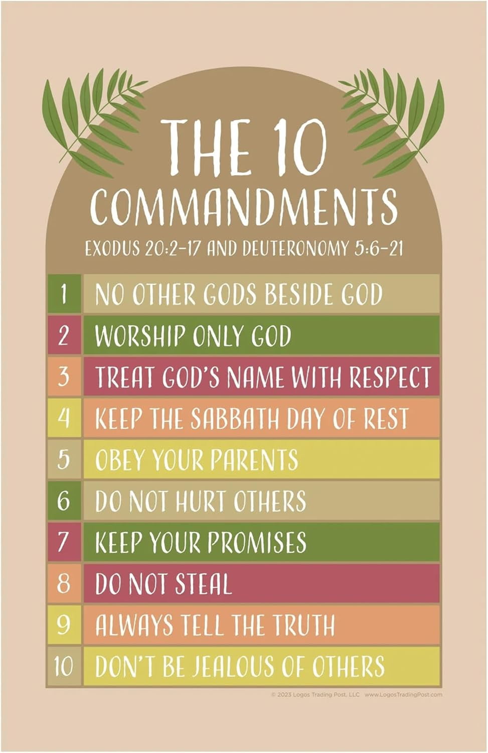 AEFER 10 Commandments For Kids, Bible Posters For Kids For Christian ...