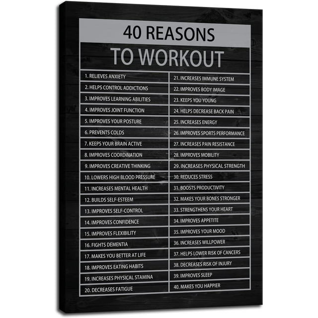 AEFER 40 Reasons to Workout Motivational Quotes Exercise Wall Art ...