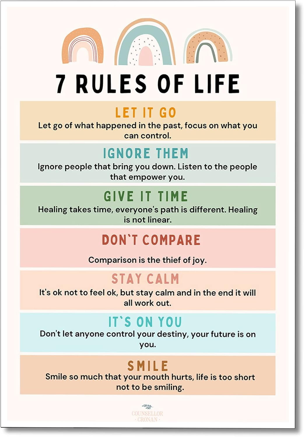 AEFER 7 Rules of Life Motivation Canvas Wall Art - Daily Motivational ...