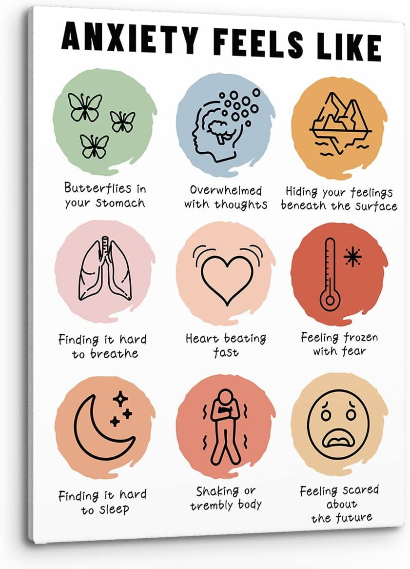 AEFER Anxiety Feels Like Mental Health Wall Art,Inspirational Stress ...