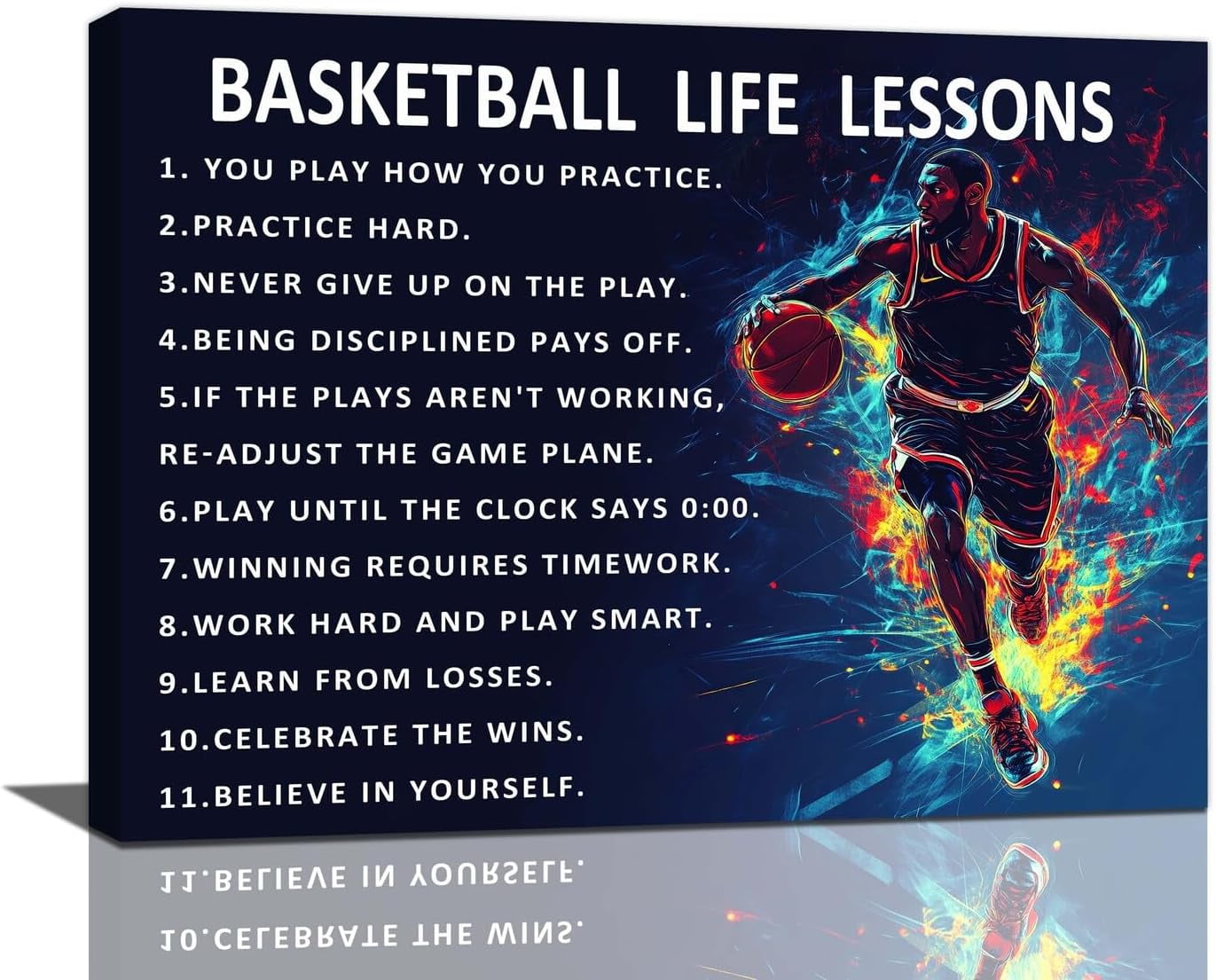 AEFER Basketball Canvas Wall Art Basketball Life Lessons Pictures Wall ...