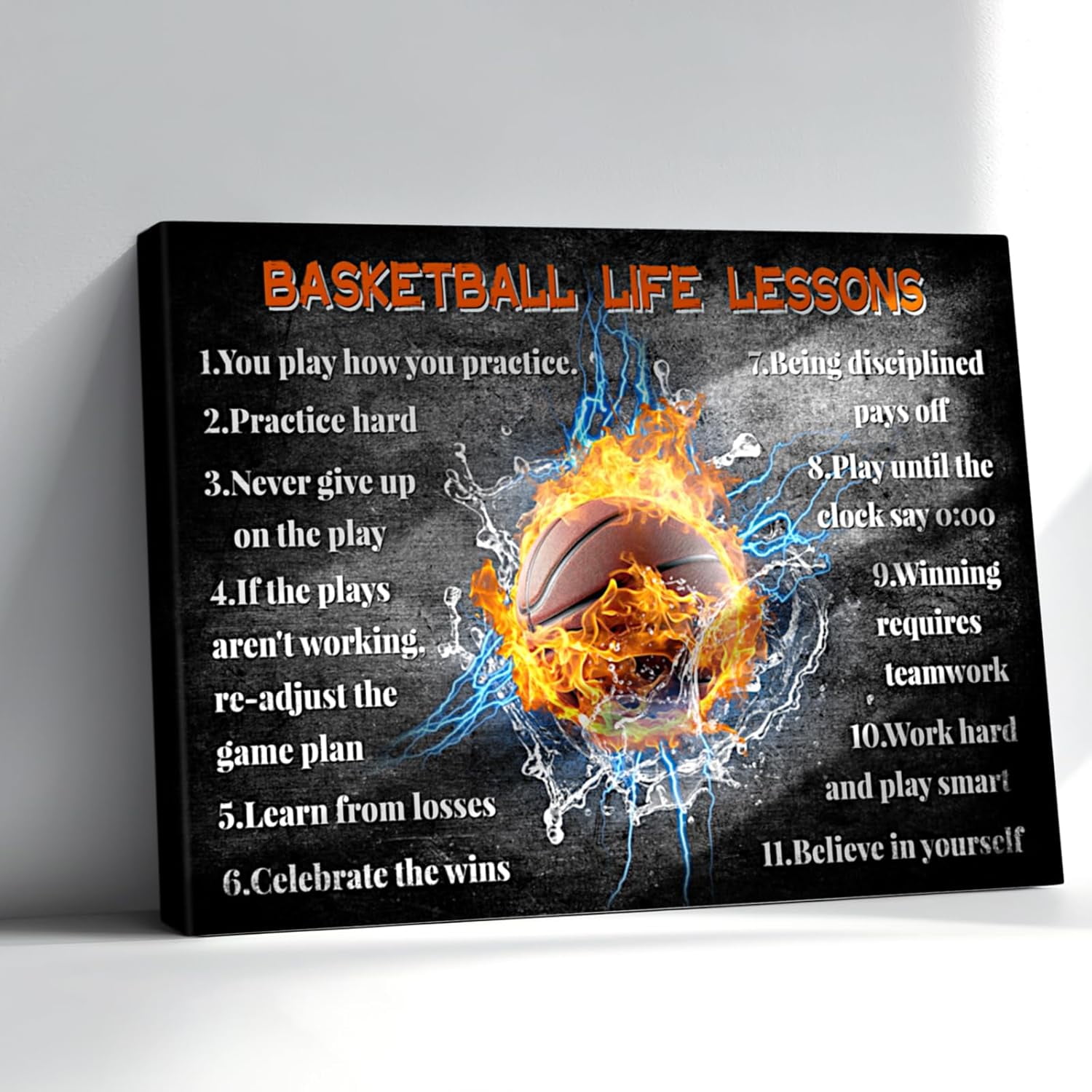 AEFER Basketball Wall Art Basketball Sports Poster Wall Decor for Boys ...