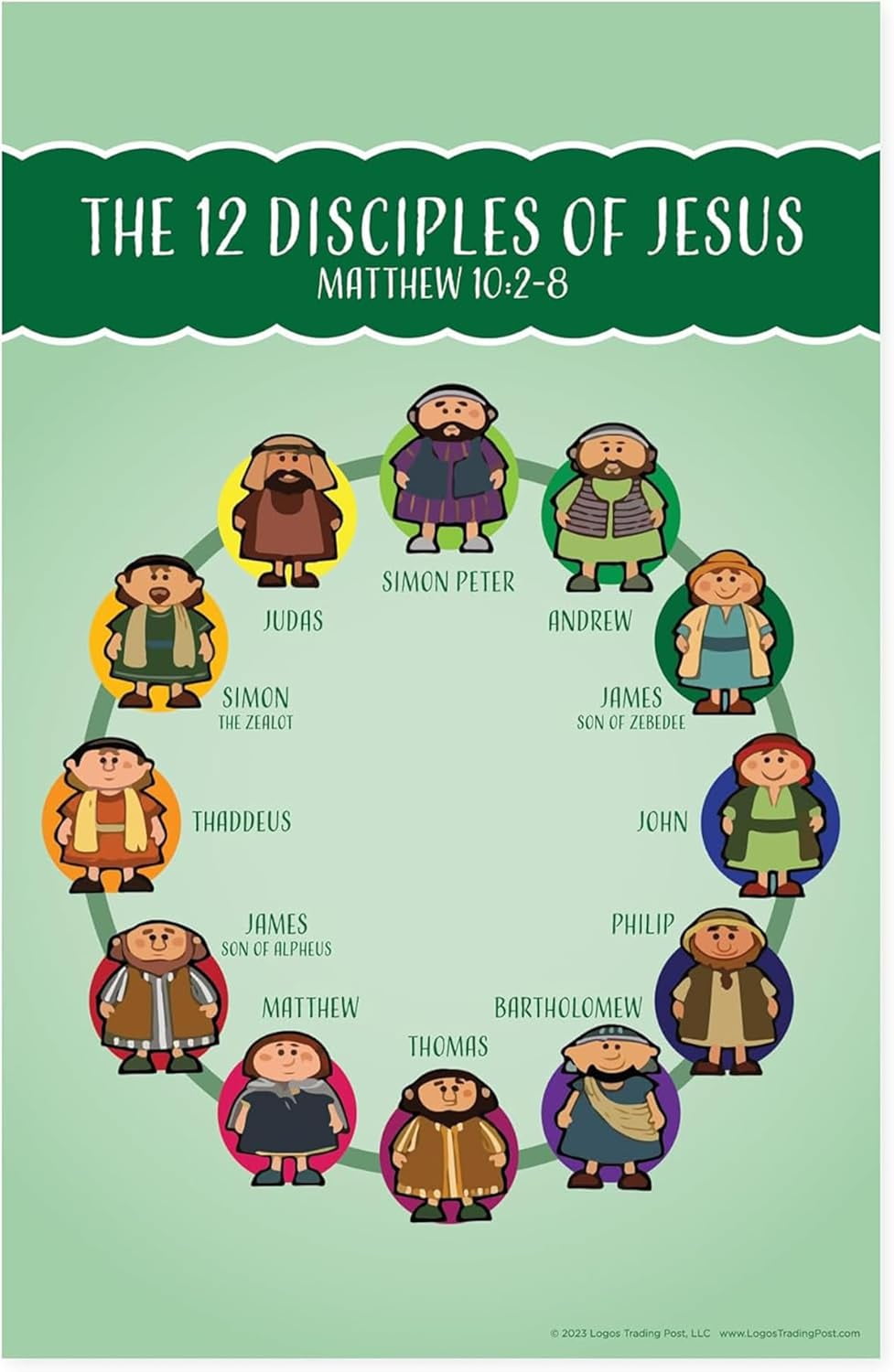 AEFER Bible Posters For Kids - The 12 Disciples, Sunday School Posters ...