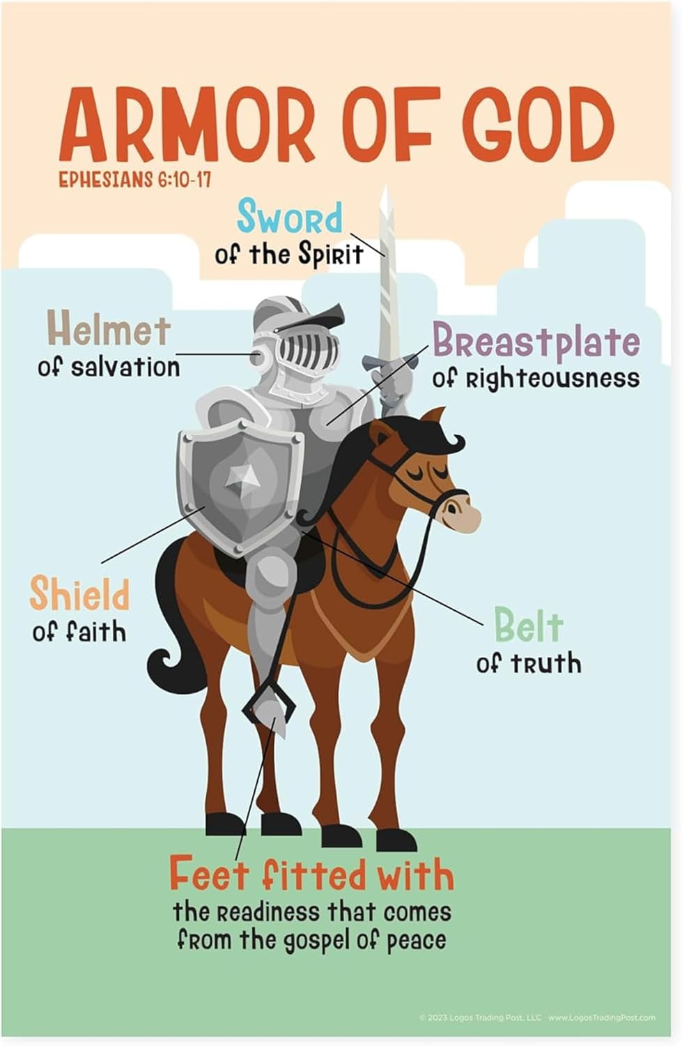 AEFER Bible Posters For Kids - Armor of God, Sunday School Posters For ...