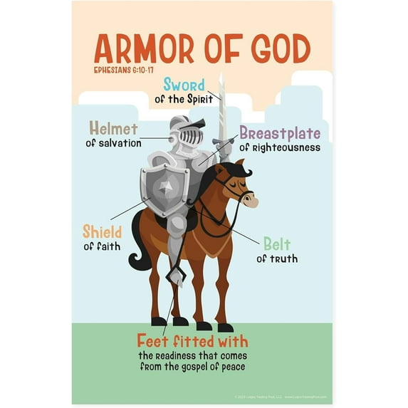 AEFER Bible Posters For Kids - Armor of God, Sunday School Posters For ...