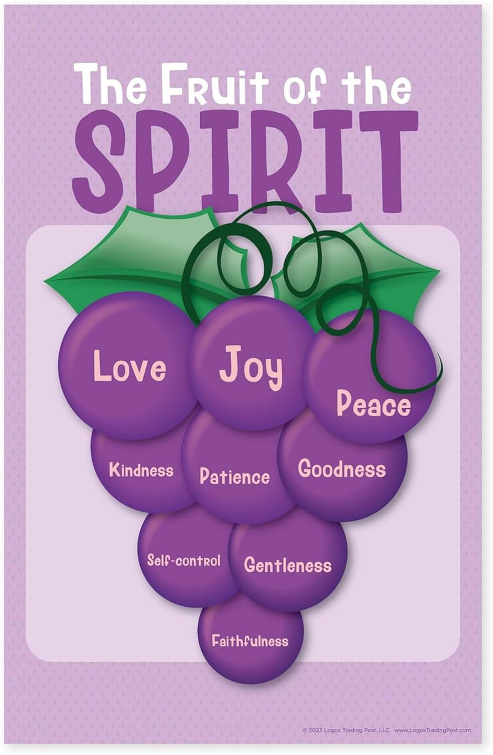 AEFER Bible Posters For Kids - Fruit of the Spirit, Sunday School ...