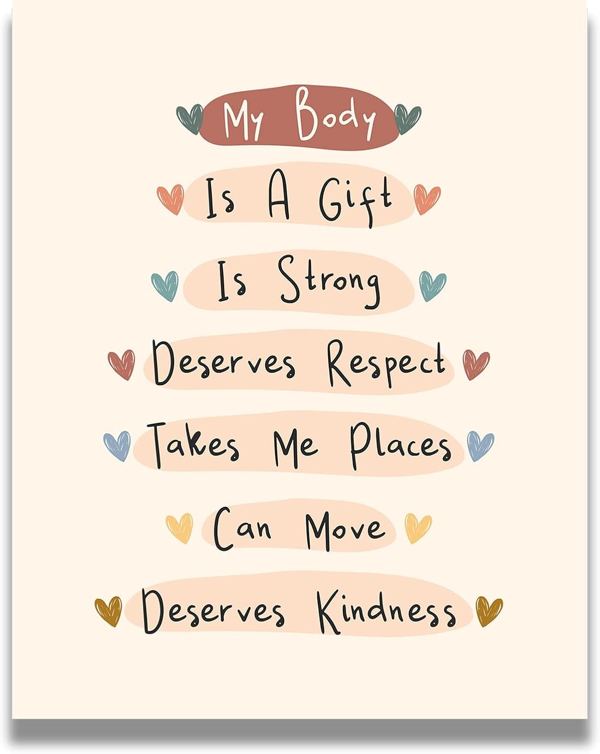 AEFER Body Positive Wall Art Positive Affirmations Wall Decor for Women ...
