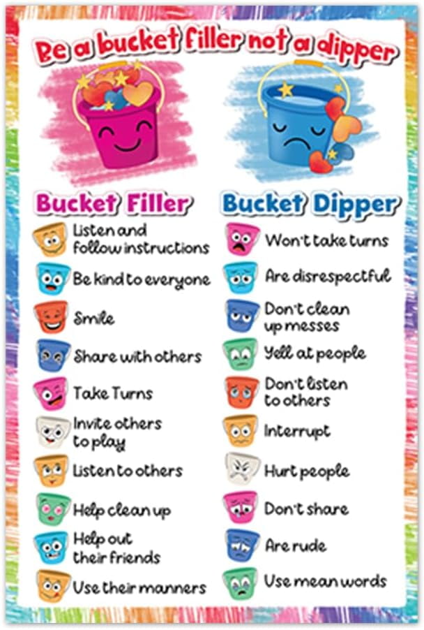 AEFER Bucket Filler Poster for Classroom Decor, Growth Mindset Print ...