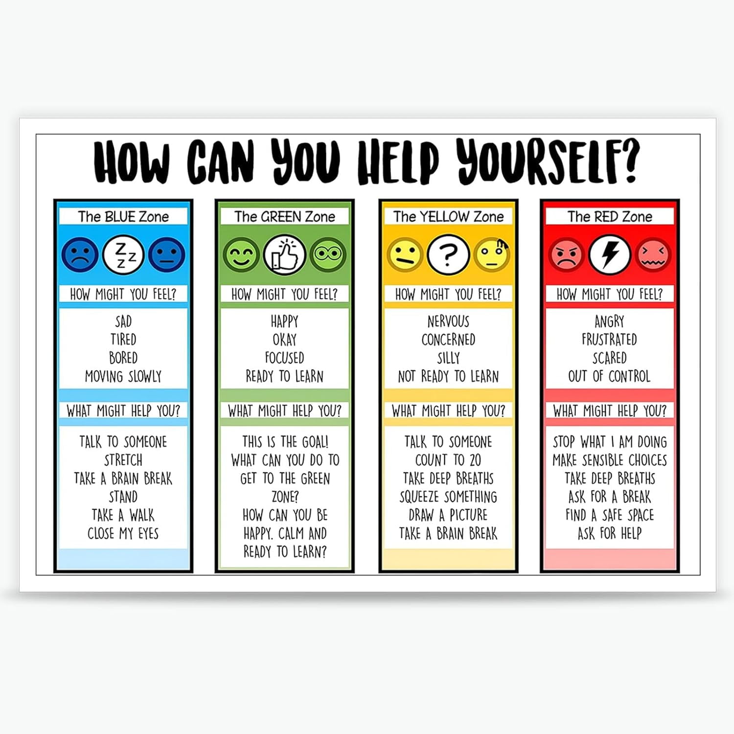 AEFER How Can You Help Yourself Poster Educational Emotional Management Self Care Canvas Wall ...