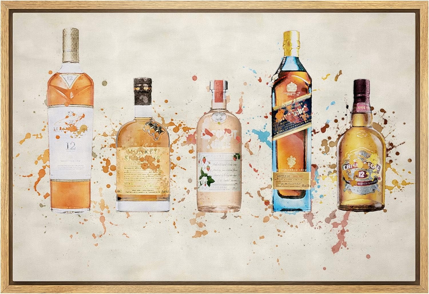 AEFER Canvas Print Wall Art Brown & Yellow Watercolor Dot Liquor ...