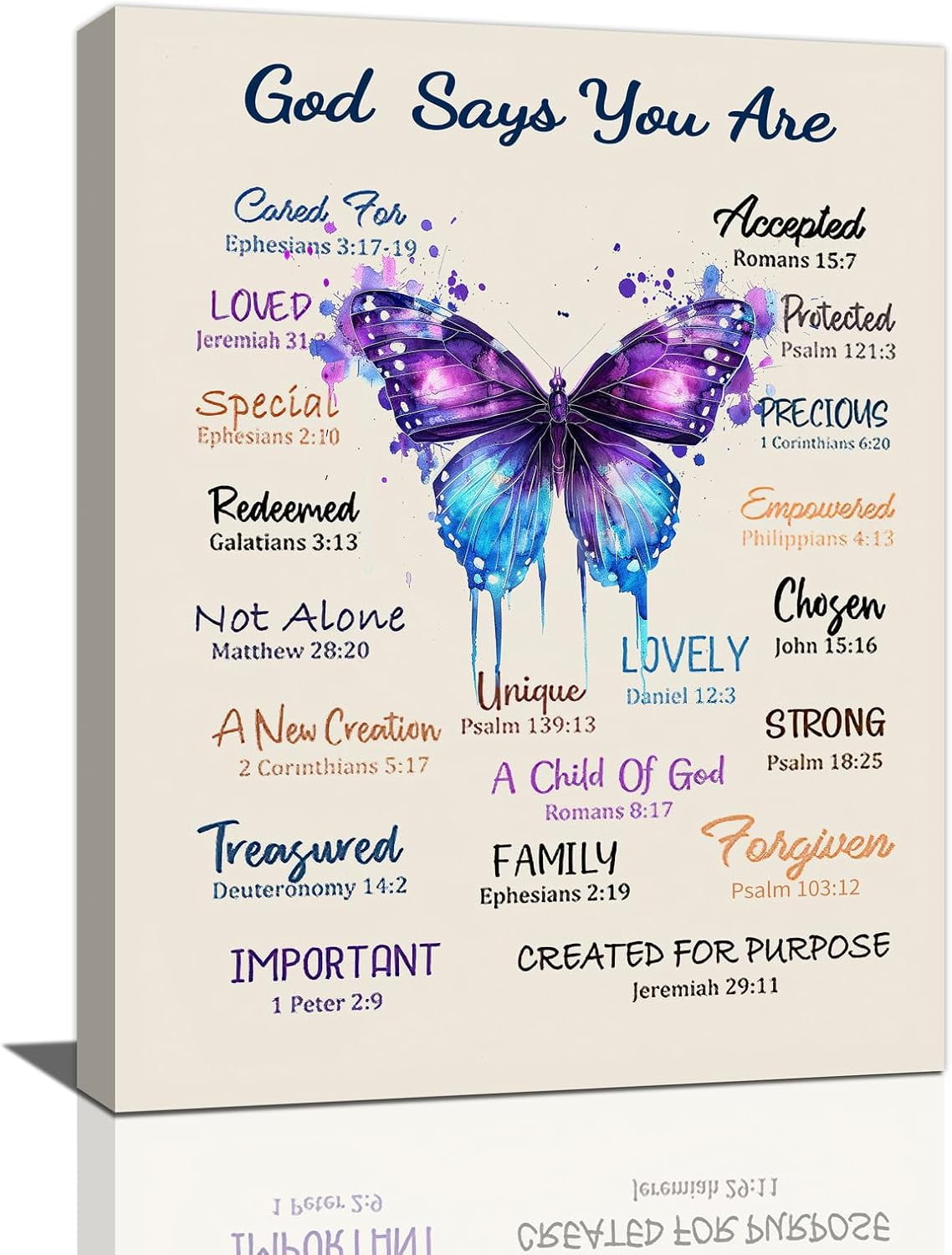 AEFER Christian Wall Art Butterfly Pictures Wall Decor Religious ...