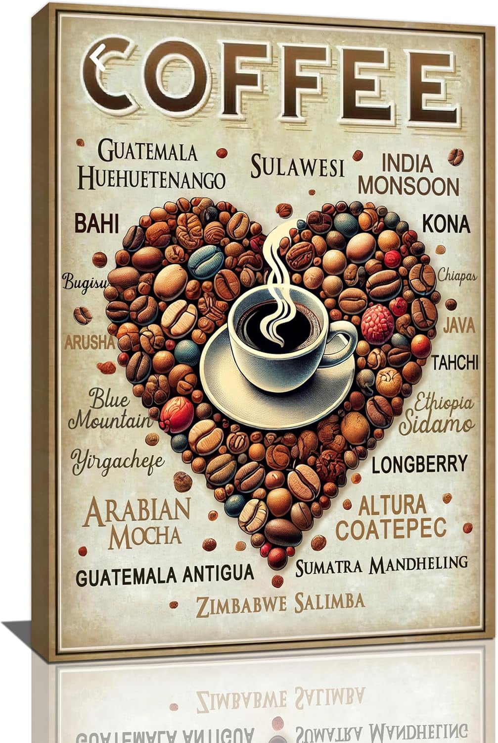 AEFER Coffee Wall Art Cafe Pictures Wall Decor Latte Drink Canvas ...