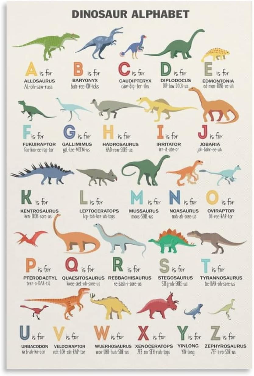 AEFER Dinosaur Alphabet Poster Kids Room Poster Educational Posters for ...