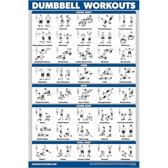 AEFER Dumbbell Workout Exercise Poster - Free Weight Body Building ...