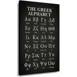 AEFER Educational Greek Alphabet Posters for Classroom Wall Art Canvas ...