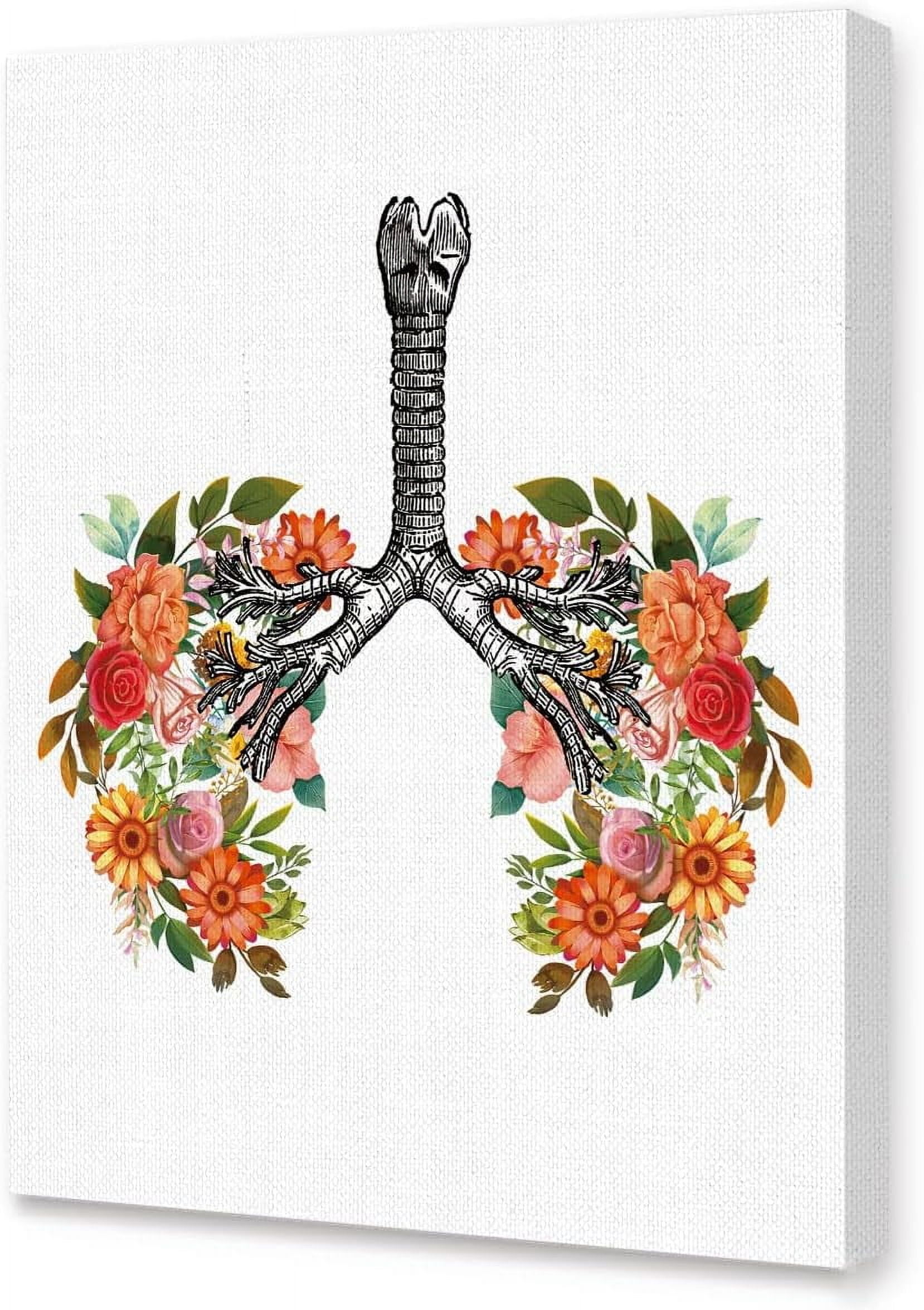 AEFER Flower Lungs Human Anatomy Canvas Wall Art,Nurse Office Vintage ...