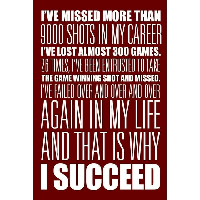 AEFER I Succeed Growth Mindset Quote Famous Sports Motivation Cool Wall ...