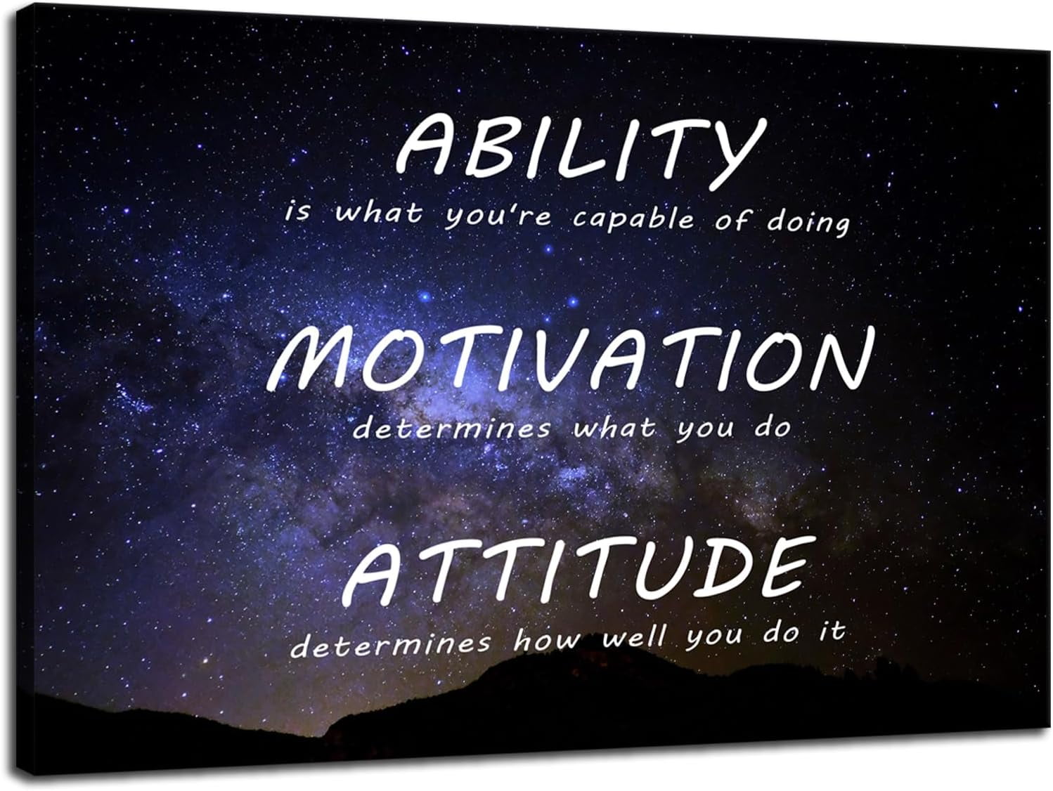AEFER Inspirational Canvas Wall Art Painting Ability Motivation ...