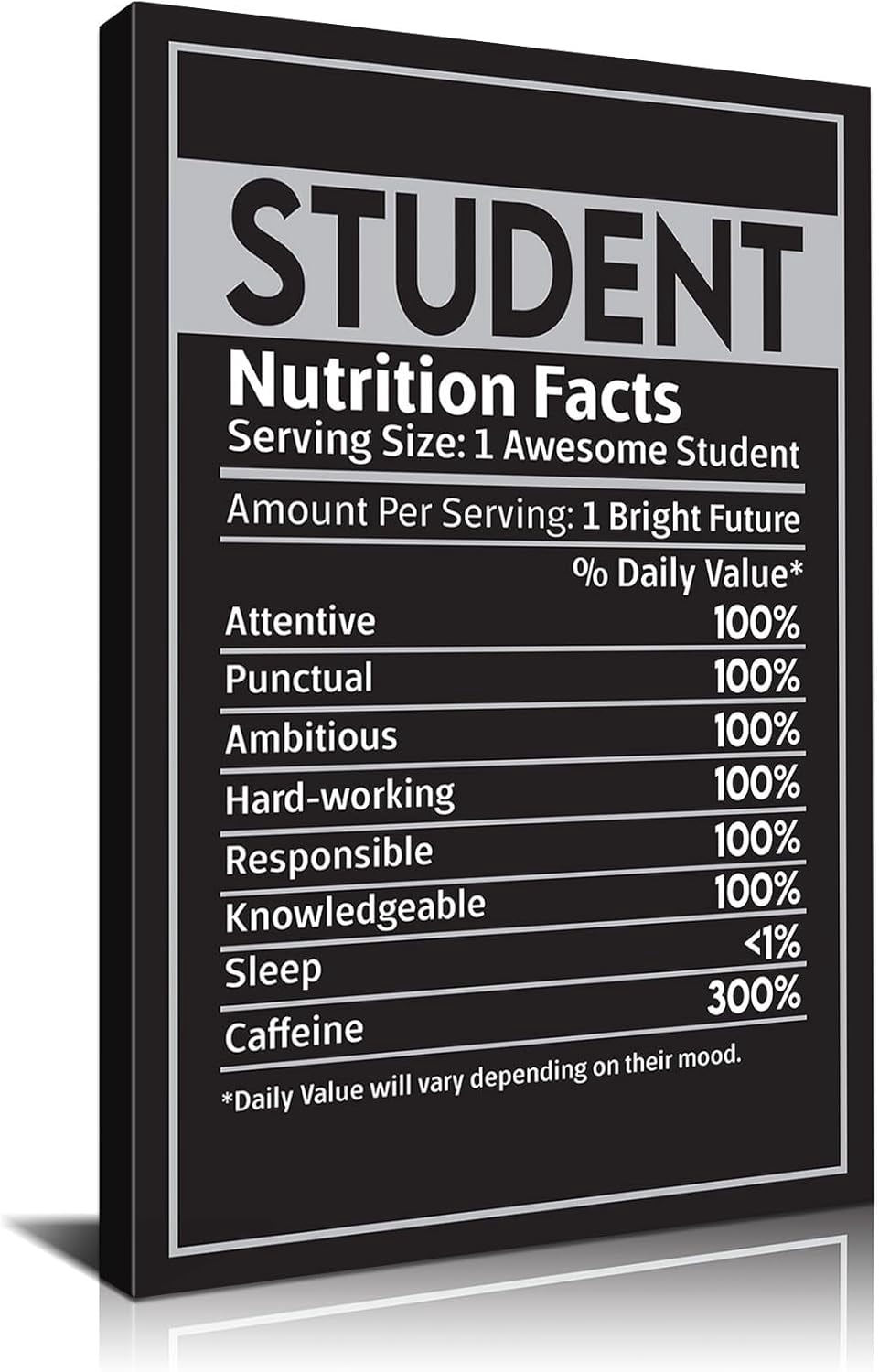 AEFER Inspirational Wall Decor Inspirational Wall Art Student Nutrition ...