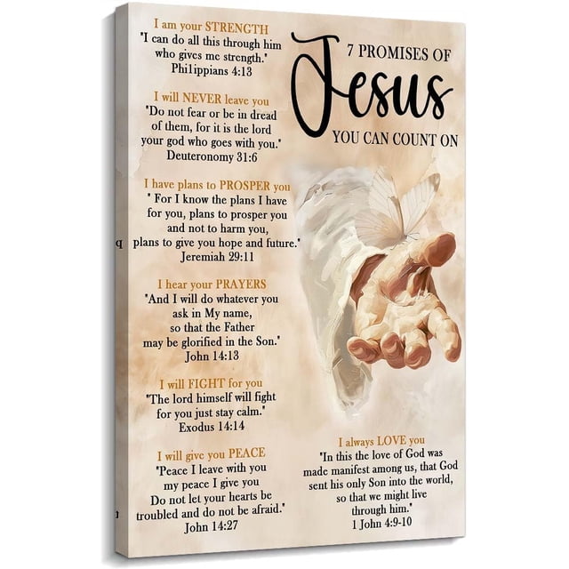 AEFER Jesus Wall Decor Christian Poster, The Seven I am Statements of ...