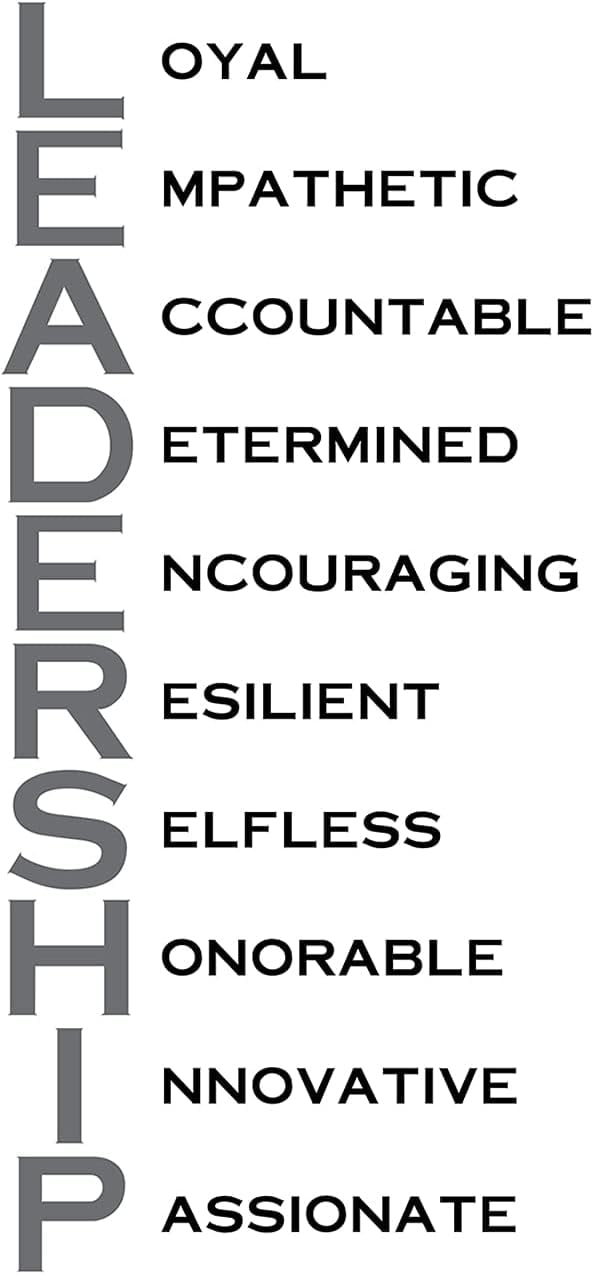 AEFER Leadership Acronym Wall Decor Art Print with a white background ...