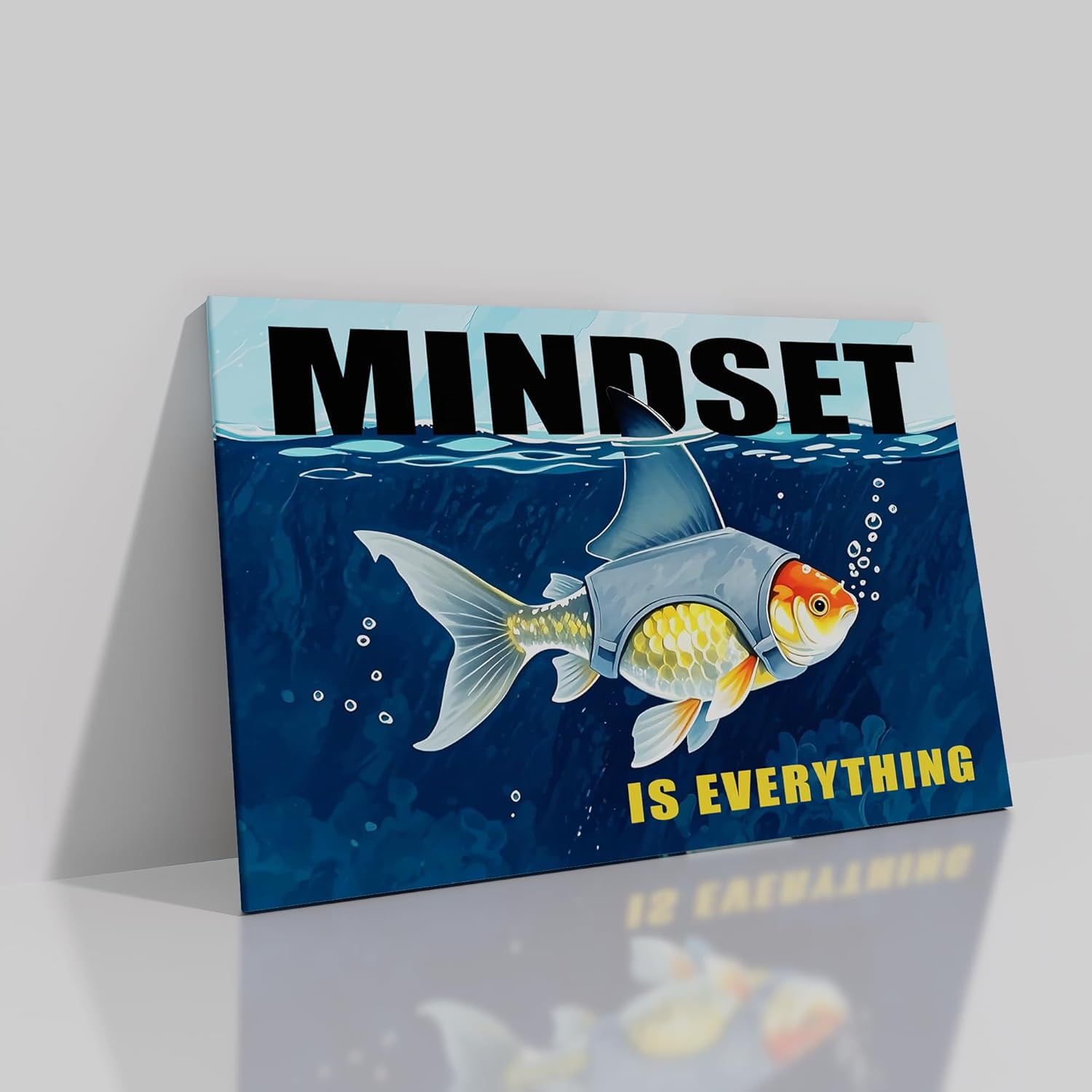 AEFER Mindset is Everything Motivational Canvas Wall Art Inspirational ...