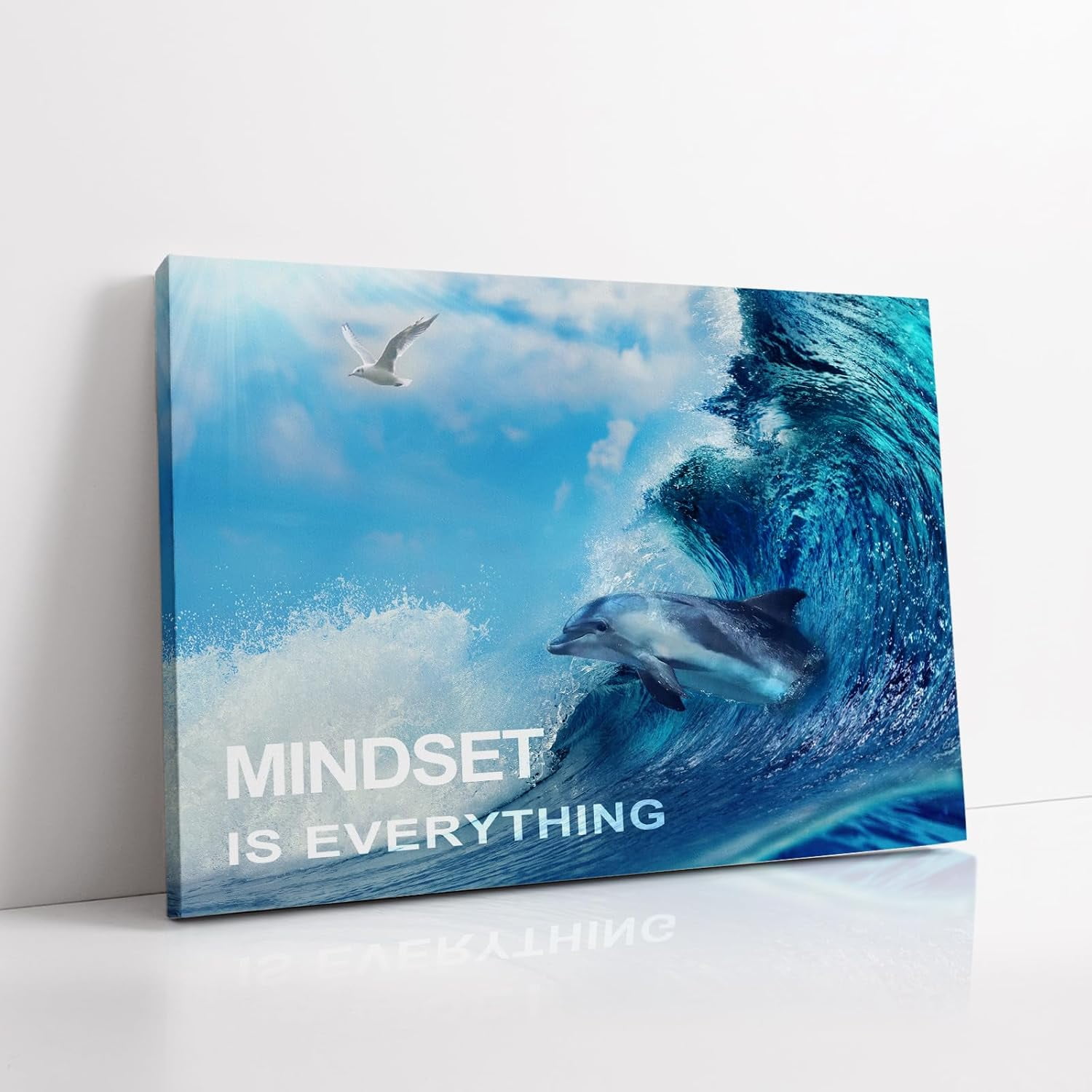 AEFER Mindset is Everything Wall Art Office Decor Motivational Quotes ...