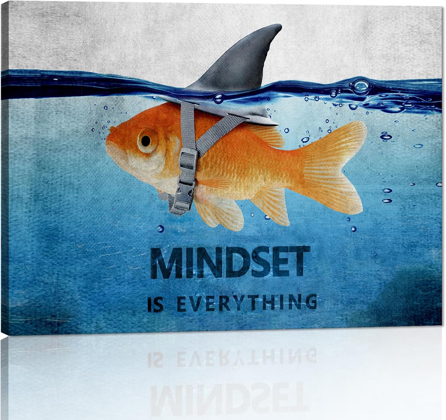 AEFER Motivational Wall Art Mindset is Everything Posters Painting ...
