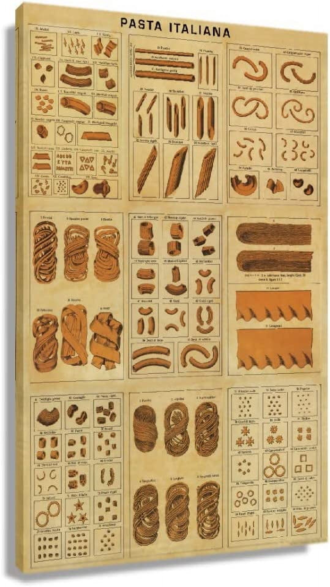 AEFER Pasta Italiana Poster Chart Food Wall Decor Canvas Art Artwork ...
