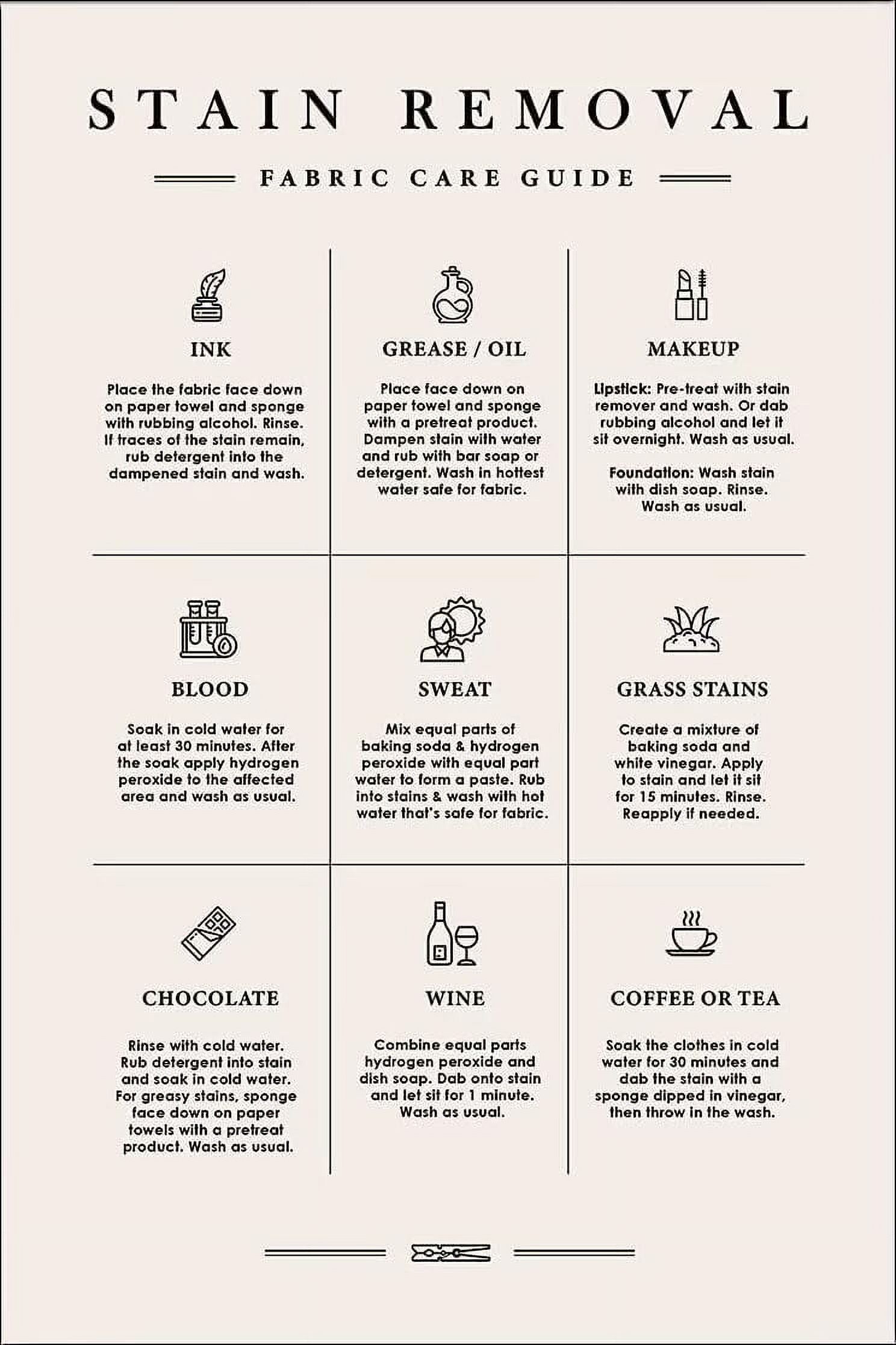 AEFER-Poster-Laundry-Room-Painting-Canvas-Wall-Art-Living-Room-Posters ...