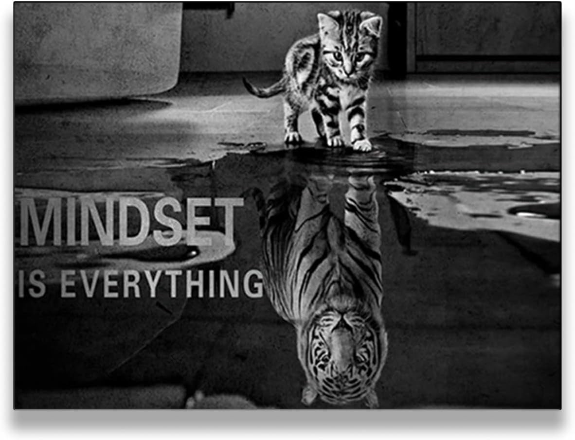 AEFER-Poster-Mindset-is-Everything-Wall-Art-Motivational-Wall-Art ...