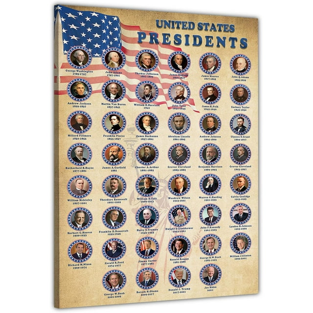 AEFER Presidents of the United States Of America Poster Presidents ...