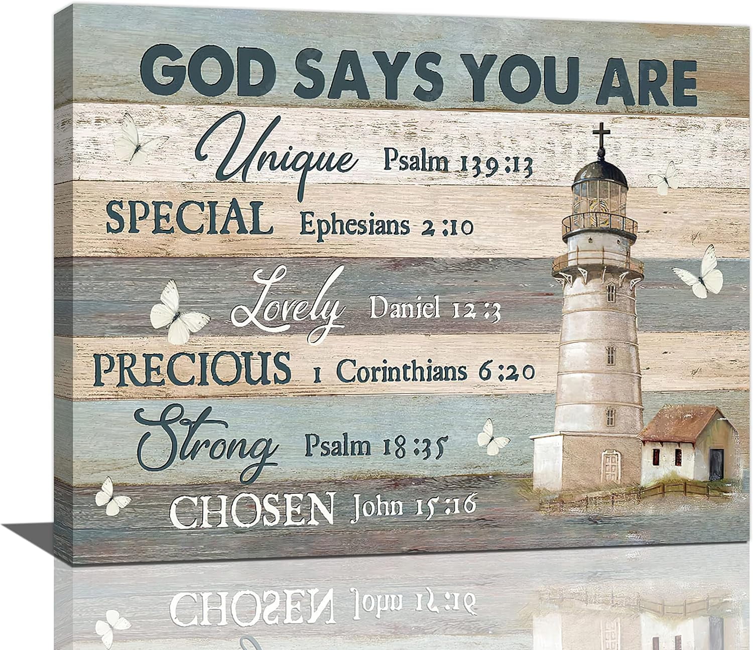 AEFER Rustic Lighthouse Wall Art Christian God Says You Are Bible Verse ...