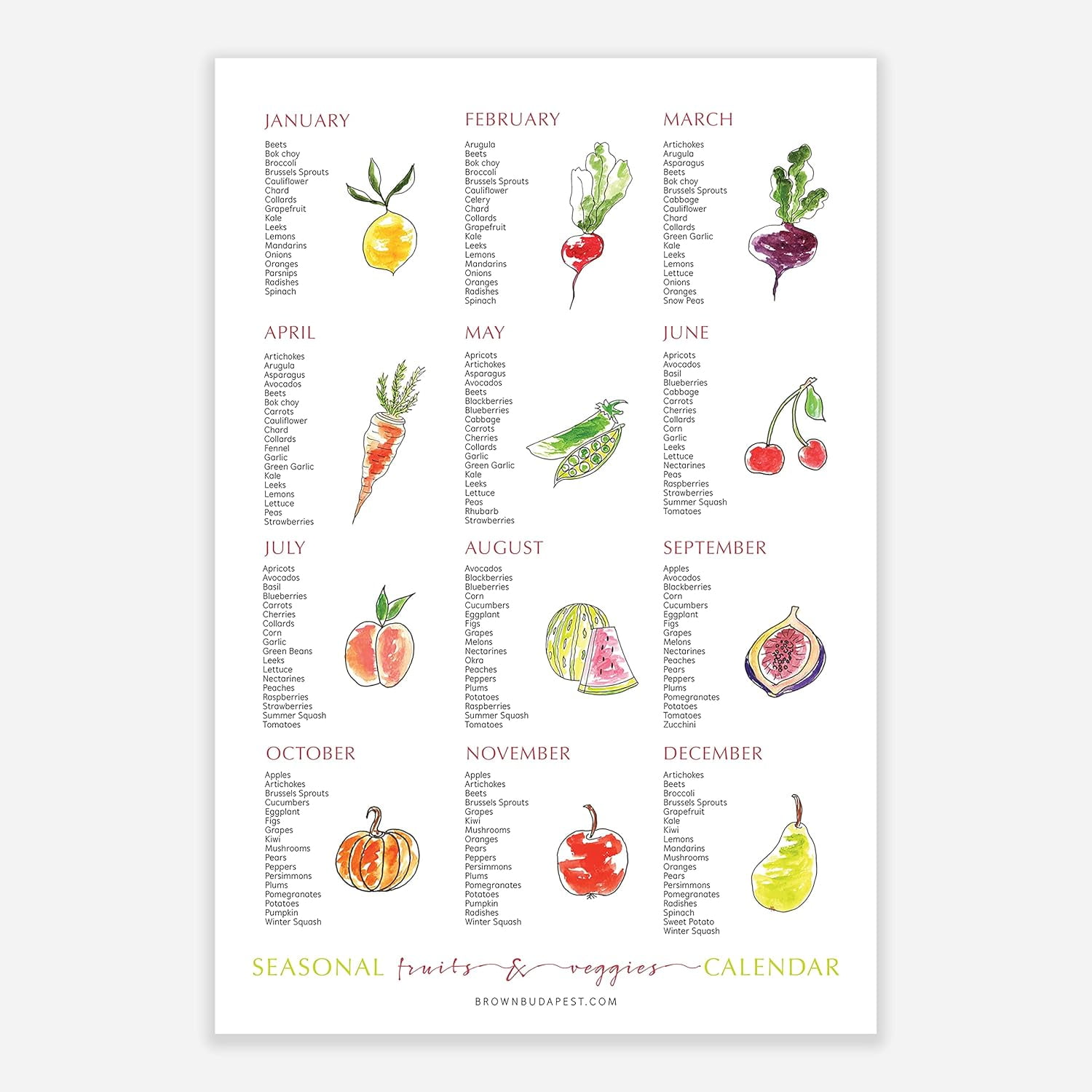 AEFER Seasonal Fruit and Vegetable Calendar print of original ...
